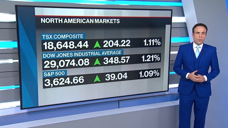 BNN Bloomberg's mid-morning market update: October 3, 2022 - Video - BNN