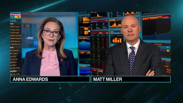 First Look With Surveillance: US CPI, Trump Teases - Video - BNN