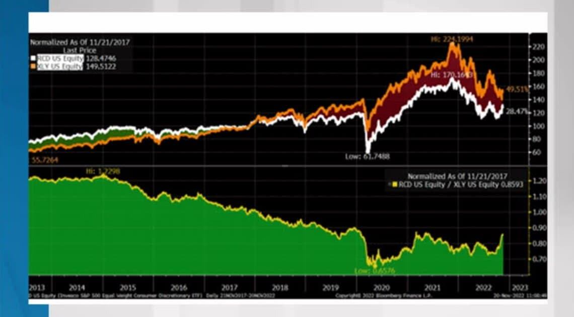 Larry Berman's Educational Segment - Video - BNN