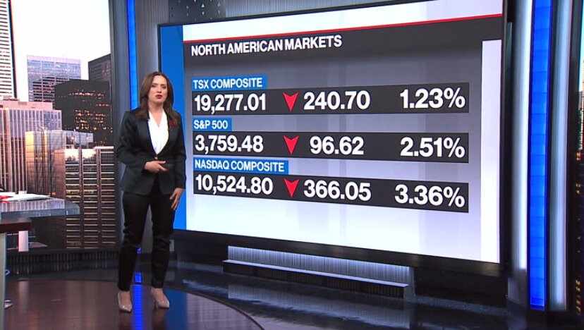 BNN Bloomberg's closing bell update: November 2, 2022 - Video - BNN