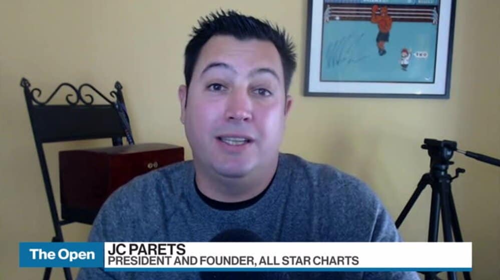 The only thing we can trust is the price of assets: JC Parets - Video - BNN