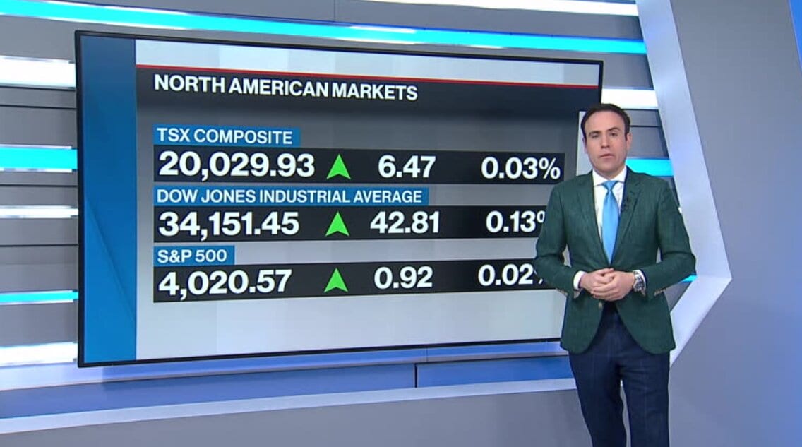 BNN Bloomberg's mid-morning market update: Dec. 14, 2022 - Video - BNN