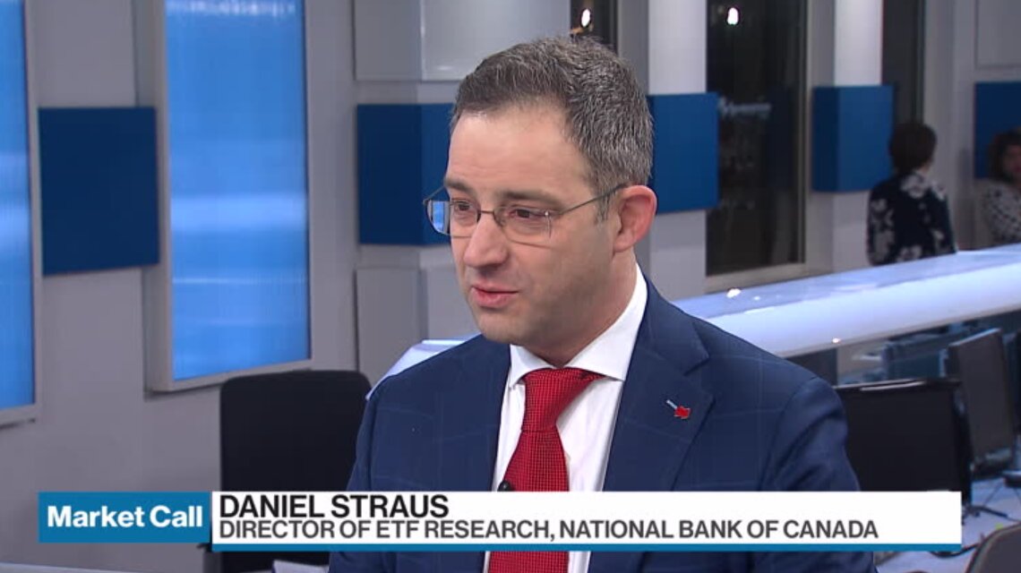 Daniel Straus' Market Outlook - Video - BNN