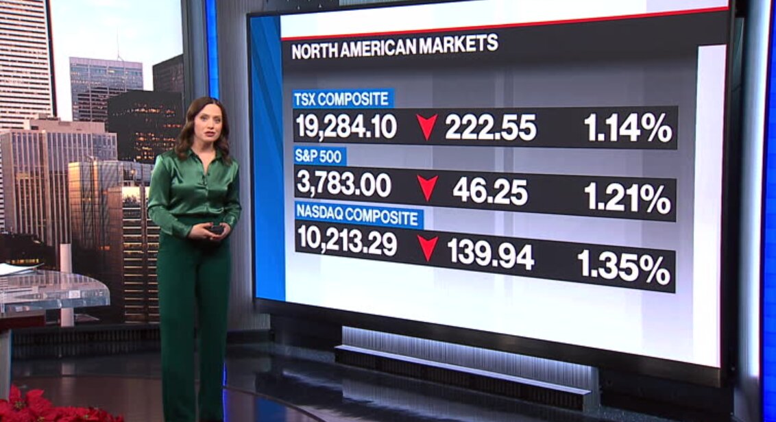 BNN Bloomberg's closing bell update: Dec. 28, 2022 - Video - BNN