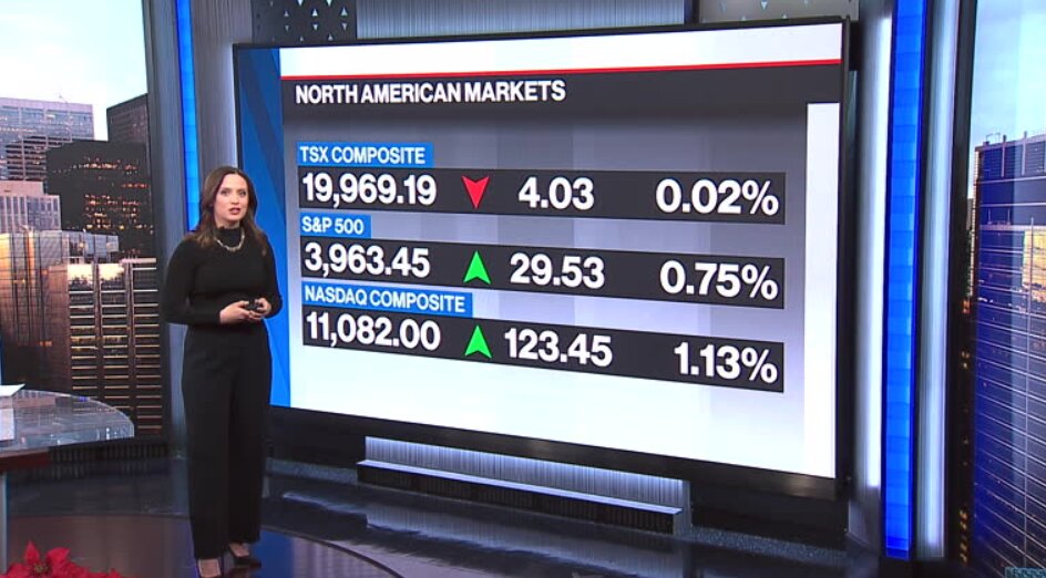BNN Bloomberg's closing bell update: Dec. 8, 2022 - Video - BNN