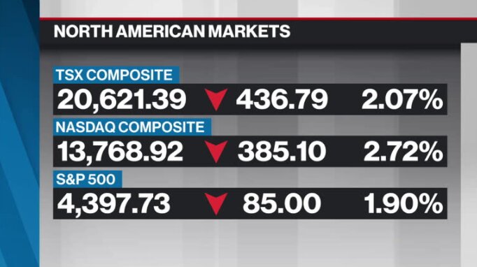 BNN Bloomberg's closing bell update: Jan. 21, 2022 - Video - BNN