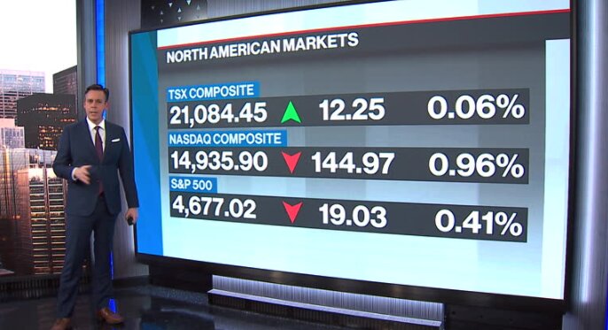 BNN Bloomberg's closing bell update: Jan. 7, 2022 - Video - BNN