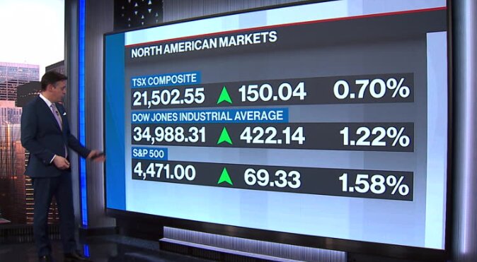 BNN Bloomberg's closing bell update: Feb. 15, 2022 - Video - BNN