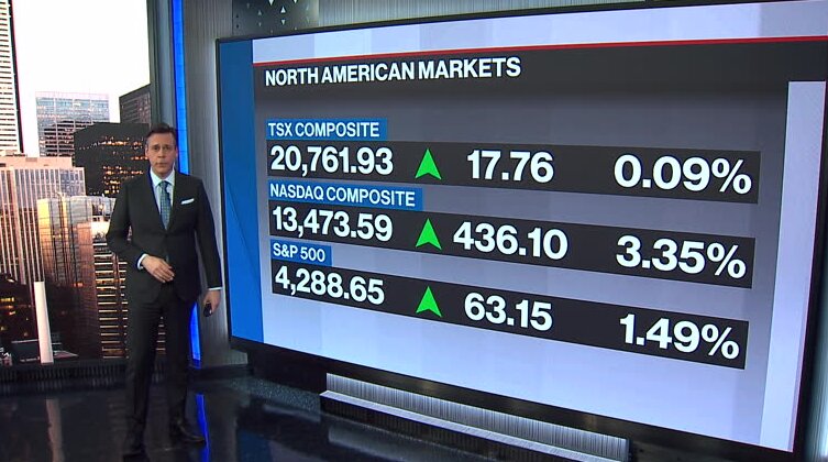 BNN Bloomberg's closing bell update: Feb. 24, 2022 - Video - BNN
