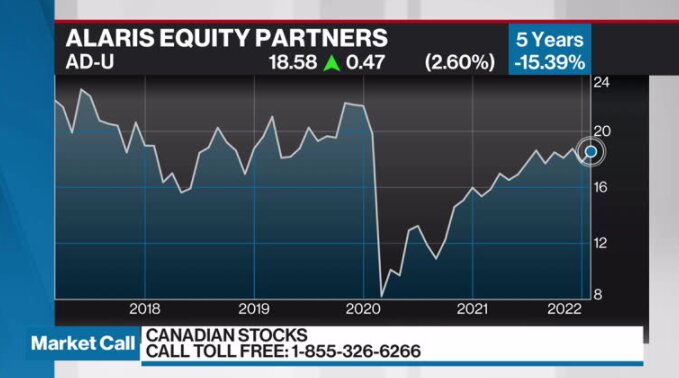 Stephen Takacsy discusses Alaris Equity Partners - Video - BNN