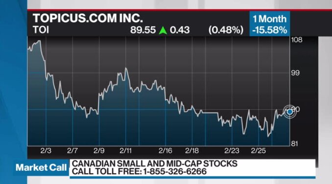 Jordan Zinberg discusses Topicus.com Inc - Video - BNN