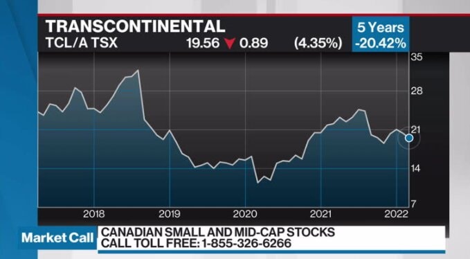 Jordan Zinberg discusses Transcontinental - Video - BNN