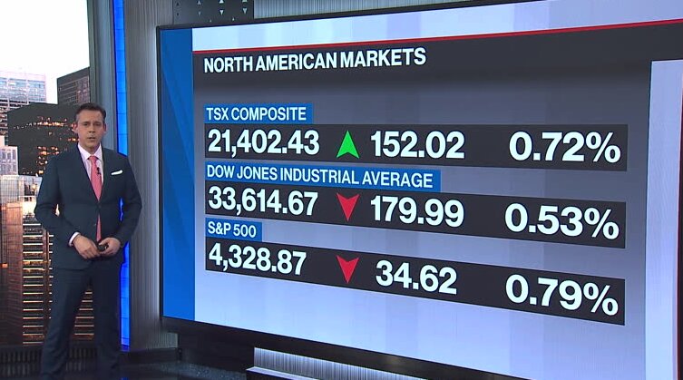 BNN Bloomberg's closing bell update: March 4, 2022 - Video - BNN