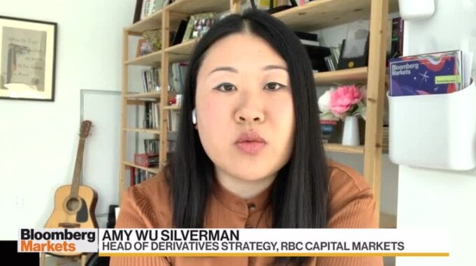 Markets poised to become more volatile: RBC Capital Markets' Amy Wu ...