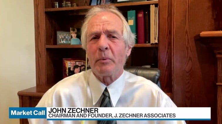 John Zechner's Market Outlook - Video - BNN