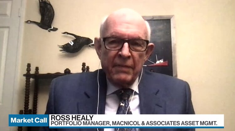 Ross Healy's Market Outlook - Video - BNN