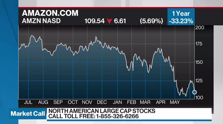 John Zechner discusses Amazon - Video - BNN