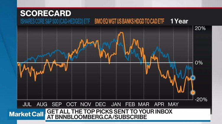 John Zechner discusses XUS vs. ZUB - Video - BNN