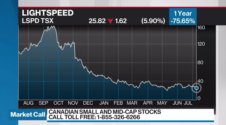 Jordan Zinberg discusses Lightspeed - Video - BNN