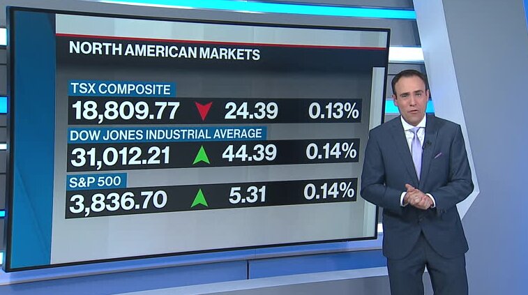 BNN Bloomberg's mid-morning market update: July 6, 2022 - Video - BNN