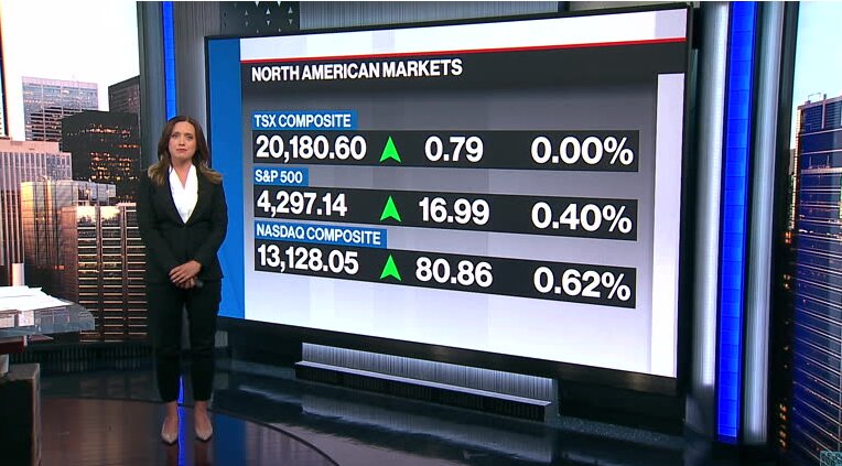 BNN Bloomberg's closing bell update: August 15, 2022 - Video - BNN