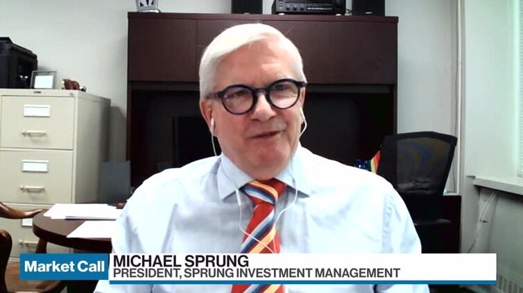 Michael Sprung's Market Outlook - Video - BNN