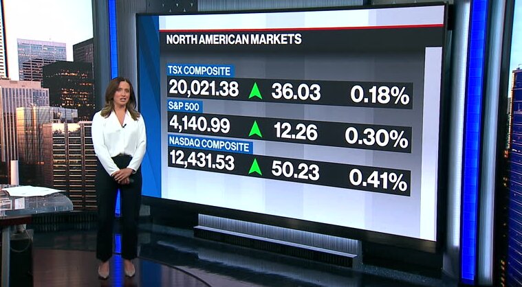 BNN Bloomberg's closing bell update: August 24, 2022 - Video - BNN