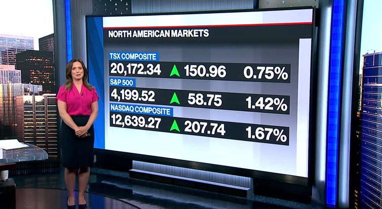 BNN Bloomberg's closing bell update: August 25, 2022 - Video - BNN