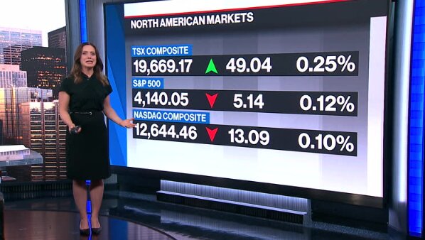 BNN Bloomberg's closing bell update: August 8, 2022 - Video - BNN