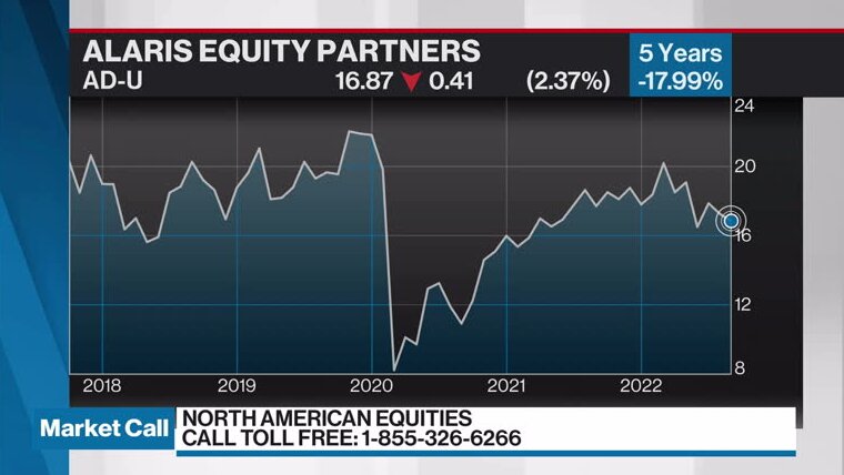 Jason Mann discusses Alaris Equity Partners - Video - BNN