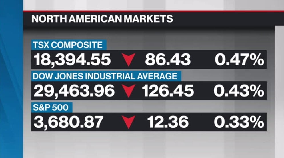 BNN Bloomberg's mid-morning market update: September 26, 2022 - Video - BNN