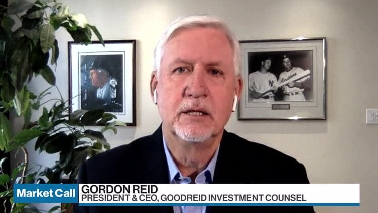 Gordon Reid's Market Outlook - Video - BNN