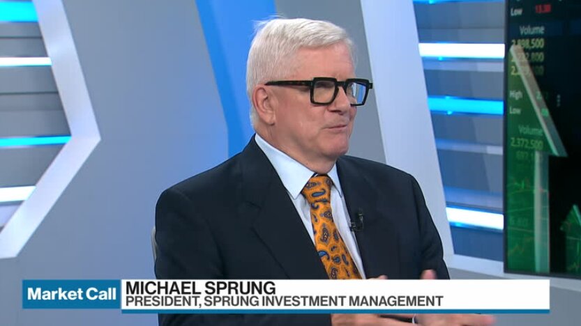 Michael Sprung's Market Outlook - Video - BNN