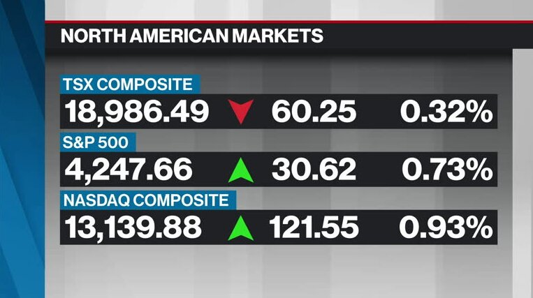 BNN Bloomberg's closing bell update: Oct. 24, 2023 - Video - BNN