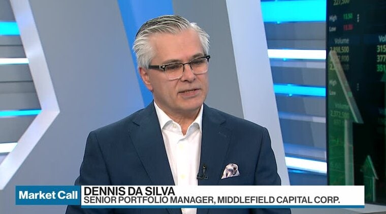 Dennis da Silva's Market Outlook - Video - BNN