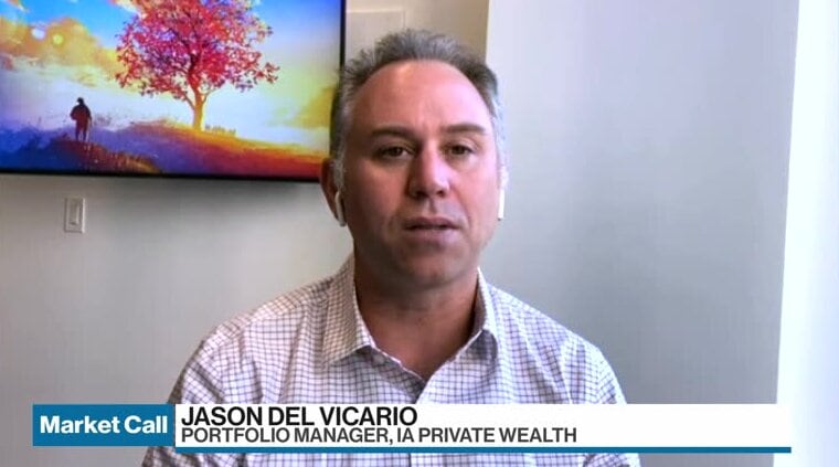 Jason Del Vicario's Market Outlook - Video - BNN