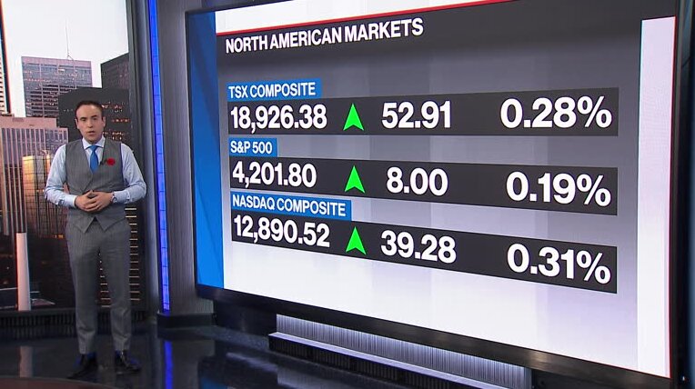 BNN Bloomberg's mid-morning market update: Nov. 1, 2023 - Video - BNN