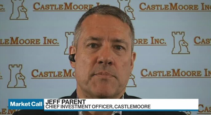 Jeff Parent's Market Outlook - Video - BNN