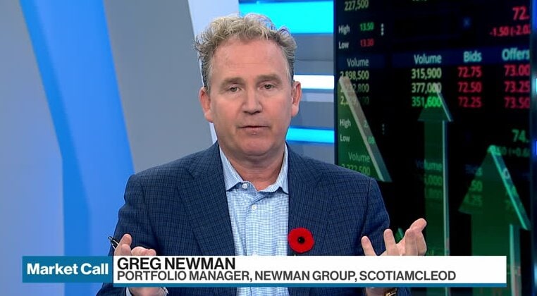 Greg Newman’s Market Outlook - Video - BNN