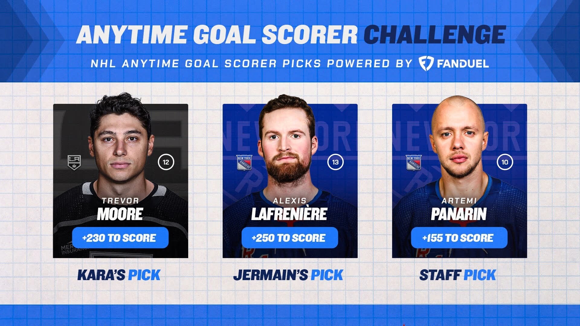 FanDuel Anytime Goal Challenge - Video - TSN