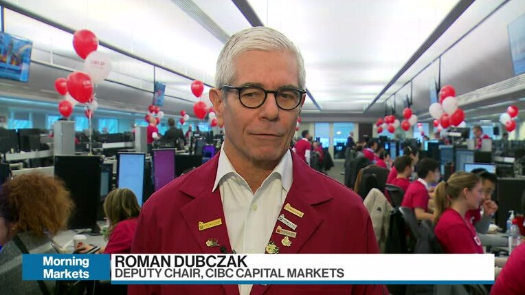 CIBC Miracle Day: live from the trading floor - Video - BNN