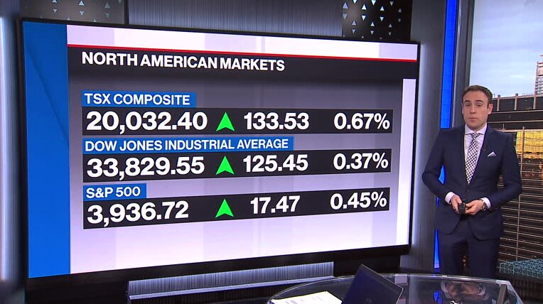 BNN Bloomberg's mid-morning market update: Jan. 11, 2023 - Video - BNN