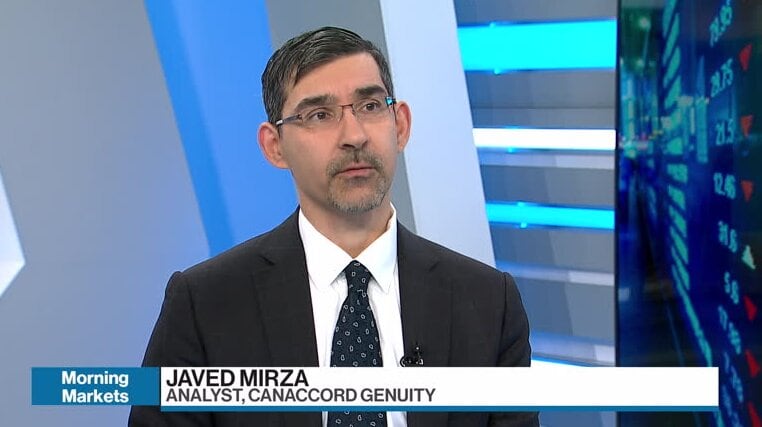 This rally shows the TSX's power to outperform to the S&P this year ...