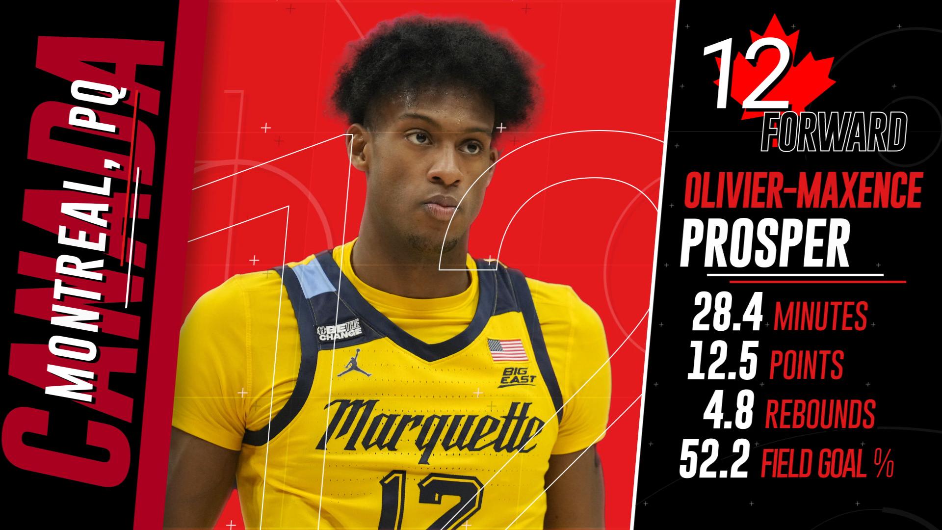 The Next Wave: Olivier-Maxence Prosper - Video - TSN