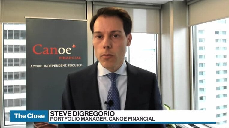 Be concerned if the U.S. Fed doesn't go with another 25bps hike: Steve ...