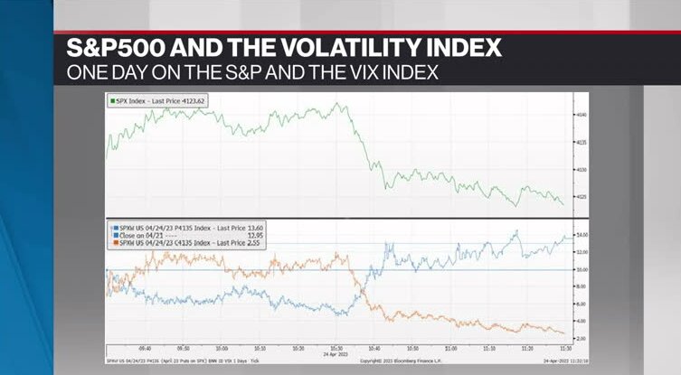 Larry Berman's Educational Segment - Video - BNN