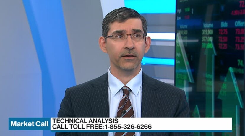Javed Mirza's Market Outlook - Video - BNN