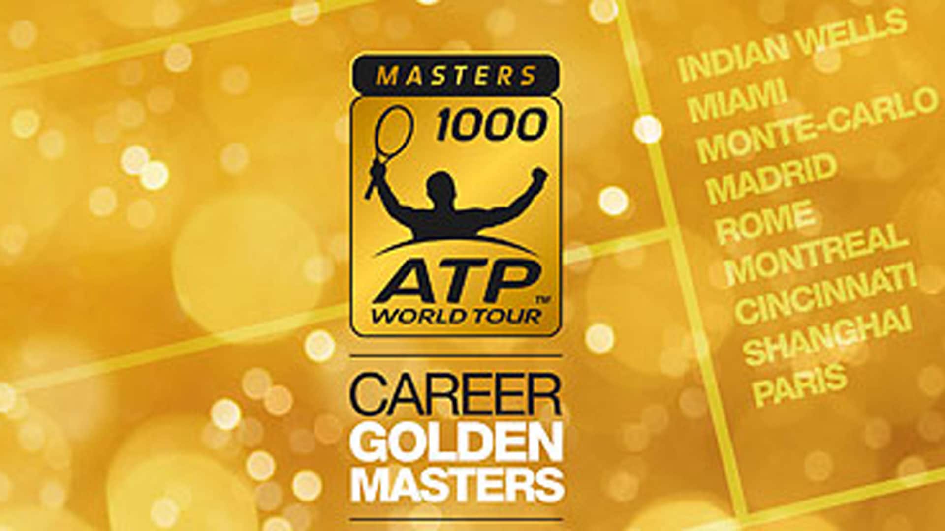 ATP 1000 Rome Final - Video - TSN