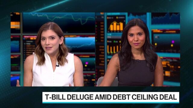 Debt-Limit Deal Brings Relief Tinged by Caution - Video - BNN