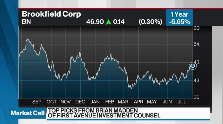 Brian Madden's Top Picks - Video - BNN